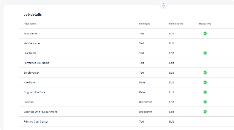 Top Payroll Software | Payroll Management System