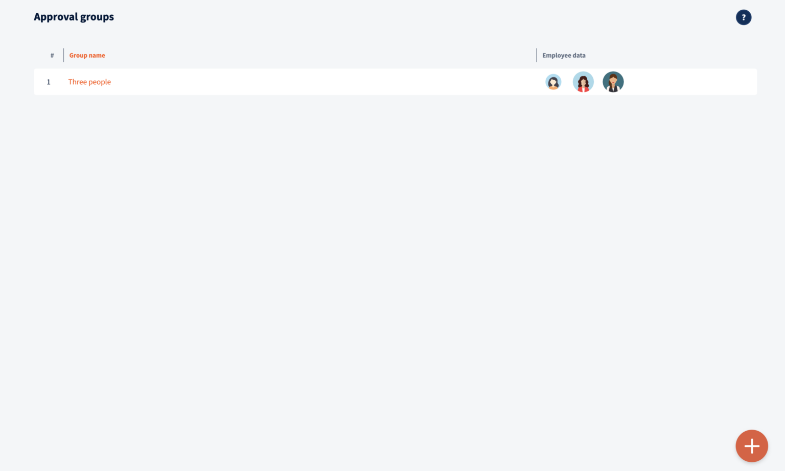 Workflows - Hr Blizz