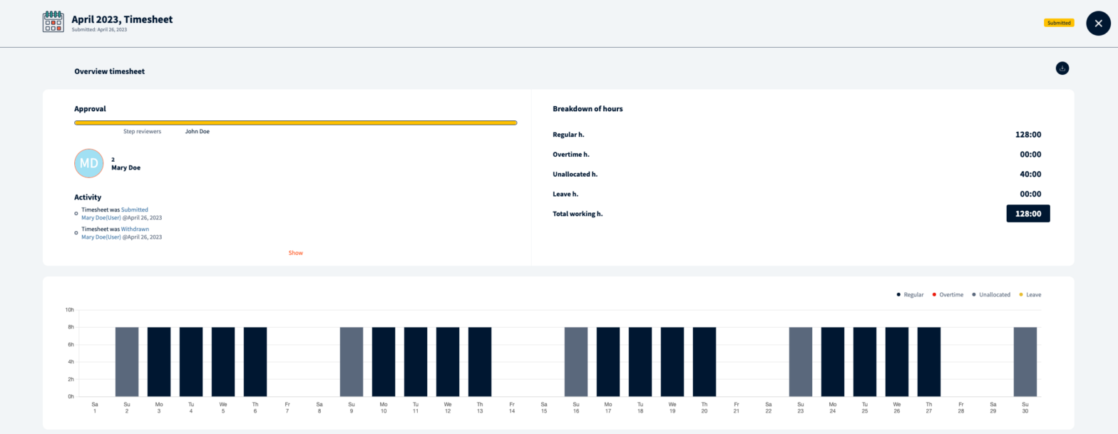 Submitting a timesheet - Hr Blizz